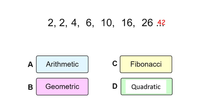 Types-of-Sequences powerpoint arithmetic geometric.pptx