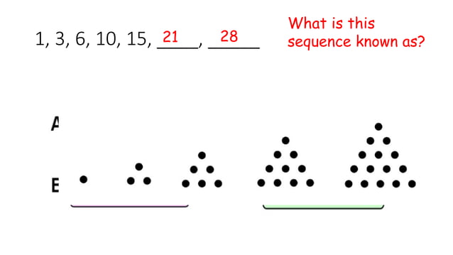 Types-of-Sequences powerpoint arithmetic geometric.pptx
