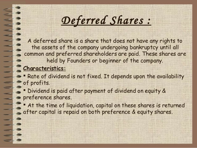 Shares And Its Types