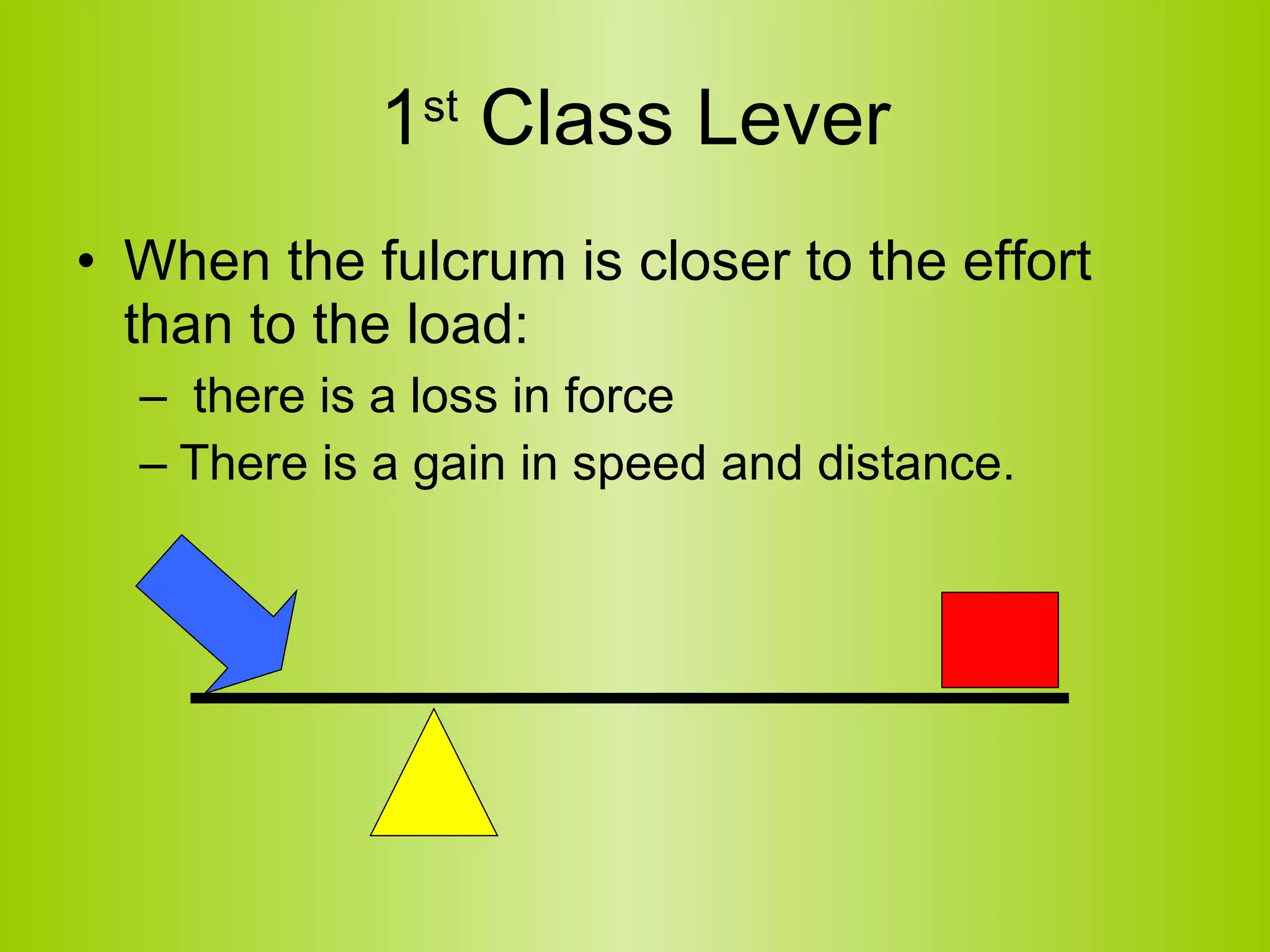 Types Of Simple Machines 1196790406105067 4 | PPT