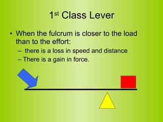Types Of Simple Machines 1196790406105067 4 | PPT