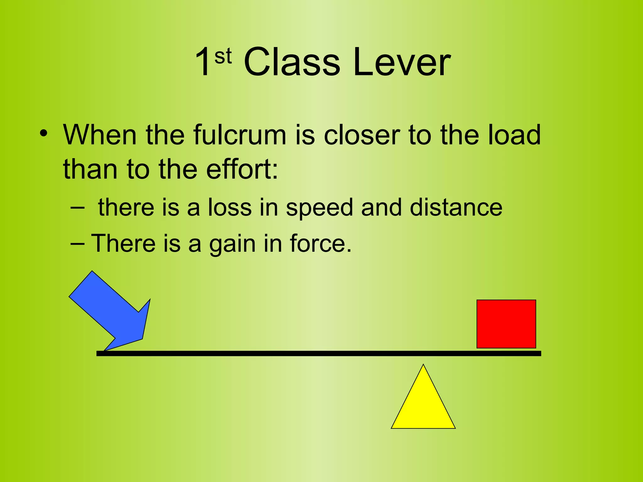 types of simple machines | PPT