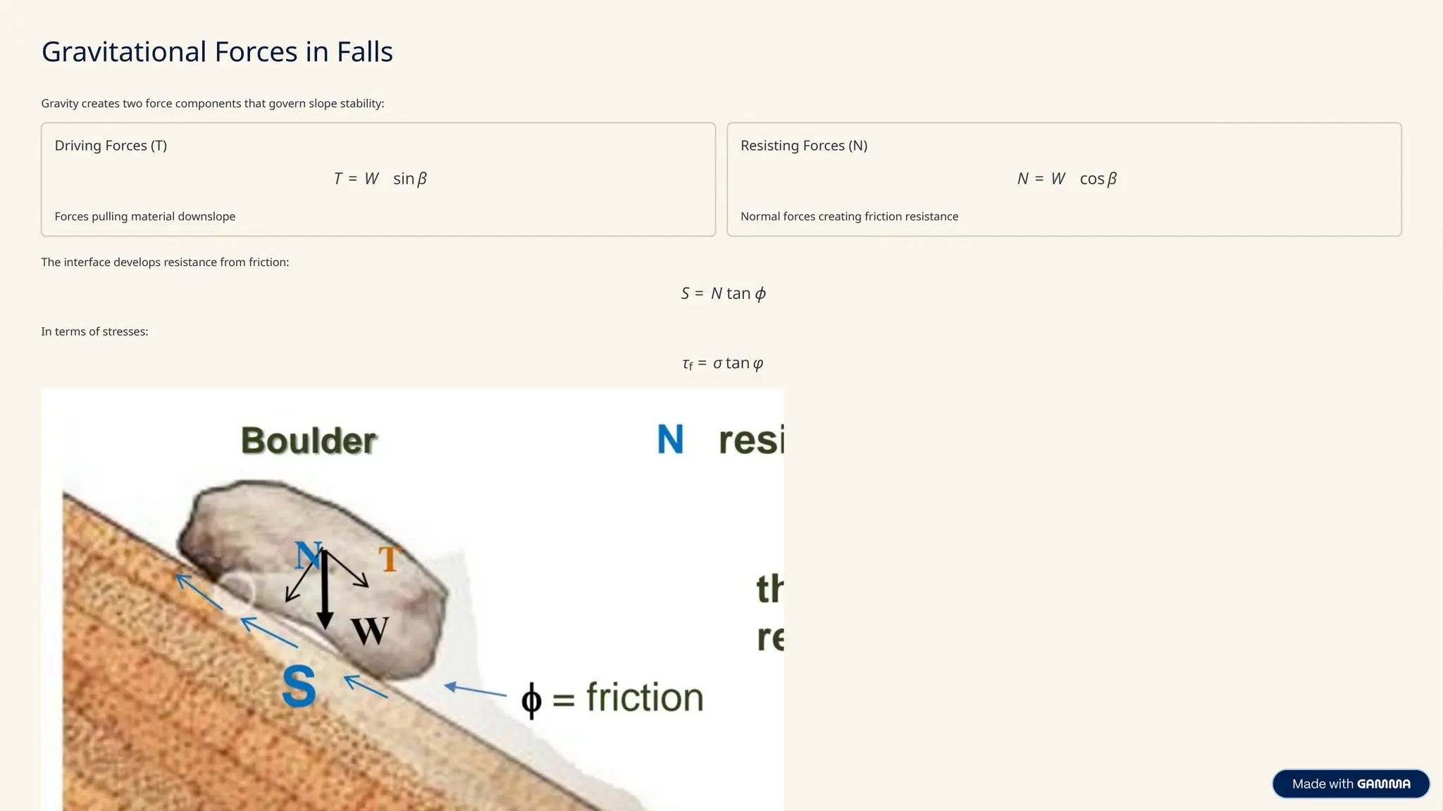 Types-of-Slope-Movements and its importance.pptx