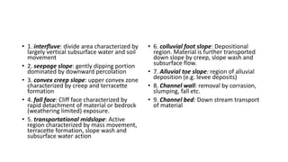 Types-of-Slopes.pdf