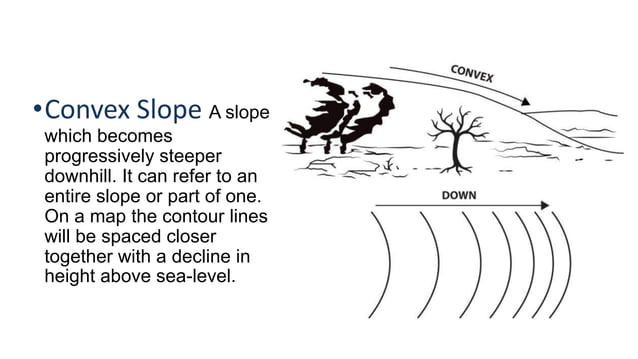 Types-of-Slopes.pdf