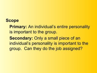 Types Of Social Groups Powerpoint | PPT