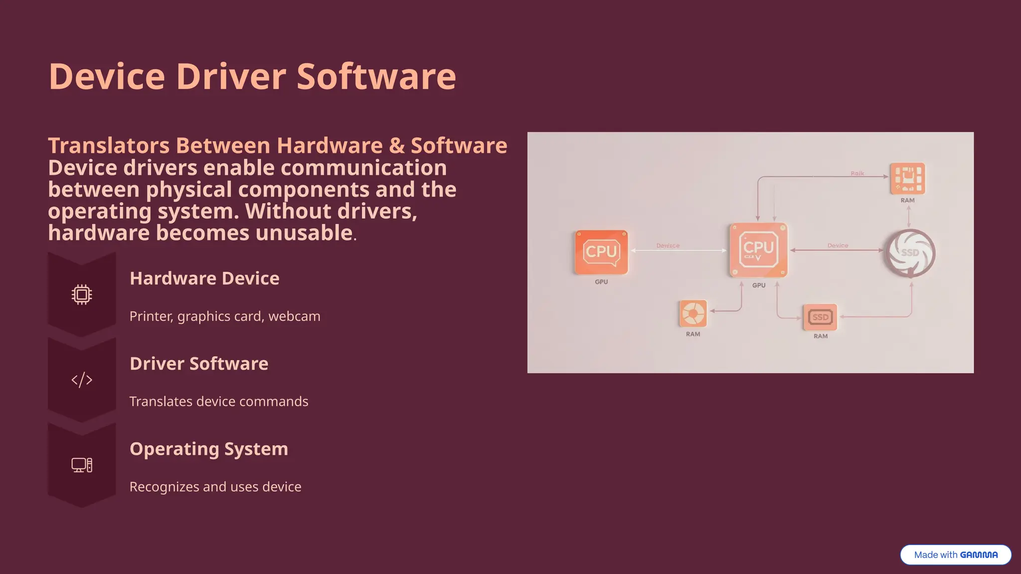 Types-of-Software-An-Overview .pptx