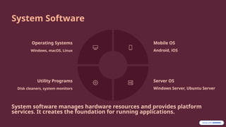 Types-of-Software-An-Overview .pptx