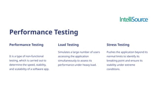 Types-of-Software-Development-Testing-Ensuring-Quality-and-Reliability.pptx