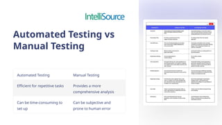 Types-of-Software-Development-Testing-Ensuring-Quality-and-Reliability.pptx