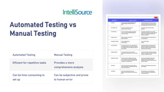 Types-of-Software-Development-Testing-Ensuring-Quality-and-Reliability.pdf