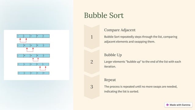 Types Of Sorting In Database Structure And Algorithmspdf Programming