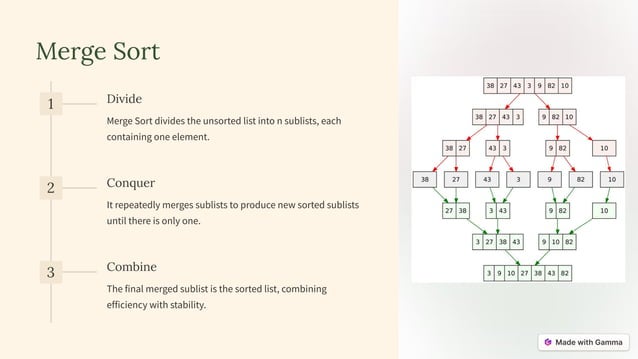 Types-of-Sorting-in-Database-Structure-and-Algorithms.pdf | Programming ...