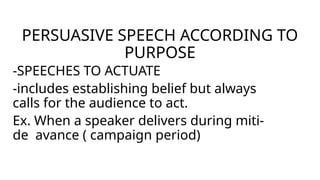 TYPES-OF-SPEECH-ACCORDING-TO-PURPOSE.pptx