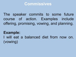 Types-of-Speech-Act Quarter 1 Oral Communication | PPTX