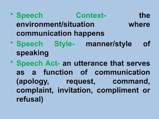 Types-of-Speech-Act Quarter 1 Oral Communication | PPTX