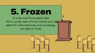 TYPES-OF-SPEECH-STYLE.pptx