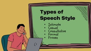 TYPES-OF-SPEECH-STYLE.pptx