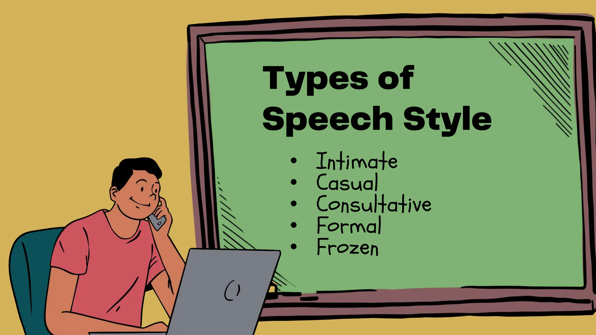 TYPES-OF-SPEECH-STYLE.pptx