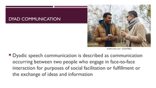 types-of-speech-v2.pptx11111111111111111 | PPT