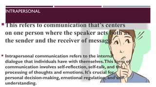 types-of-speech-v2.pptx11111111111111111 | PPT