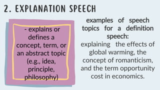 TYPES-OF-SPEECHES.pptx