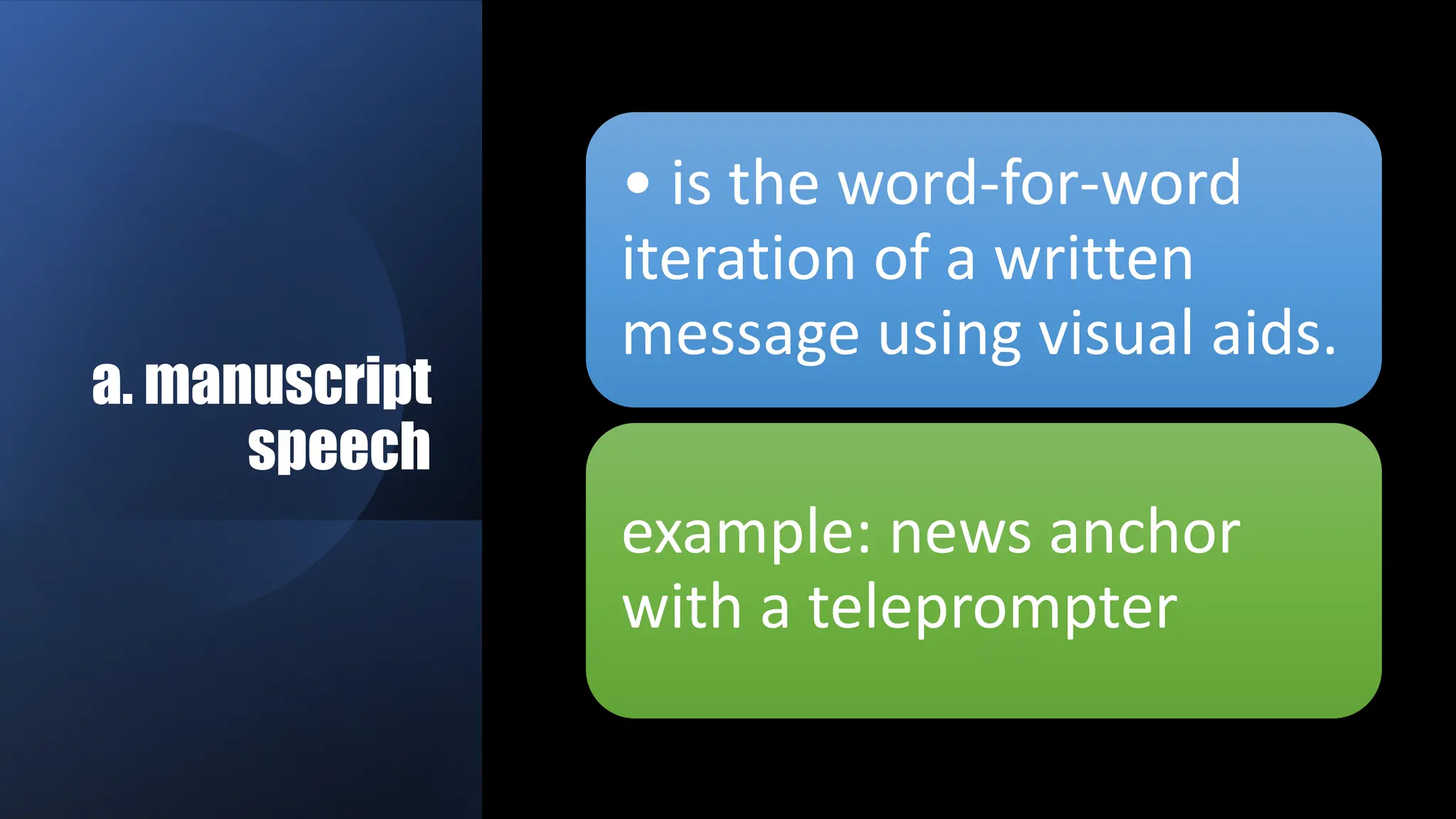 Types-of-Speeches (Purpose and Delivery).pptx
