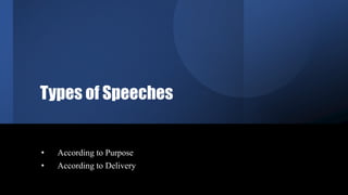 Types-of-Speeches (Purpose and Delivery).pptx