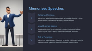 Types-of-Speeches speech principles delivery | PPT | Free Download