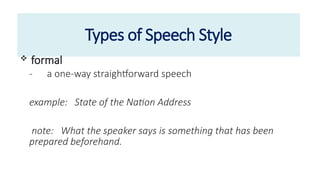 =Types-of-Speeches-and-Speech-Style.pptx