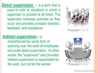 Types of-supervision | PPTX