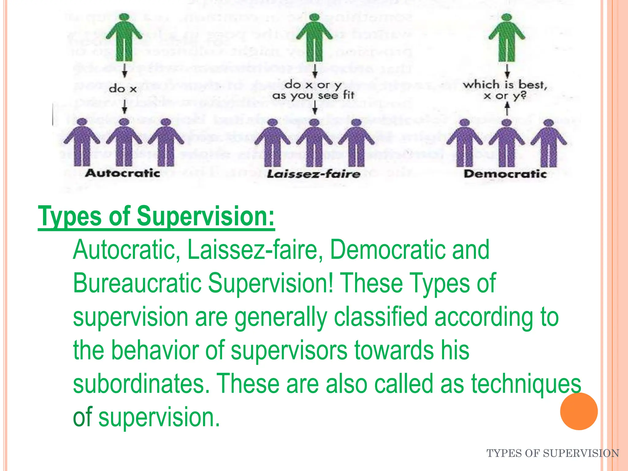 THE SUPERVISION AND TYPES OF SUPERVISION | PPTX