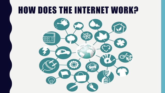 Types of Telecommunication Networks (1) | PPT