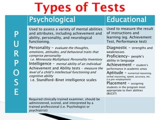 Types-of-Tests.pptx