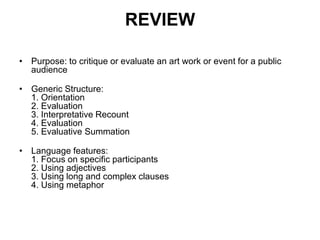 types-of-text-lengkap.ppt