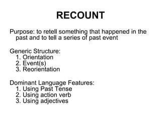 types-of-text-lengkap.ppt