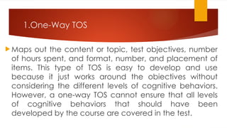 TYPES-OF-TOS and how to create TOS ..pptx