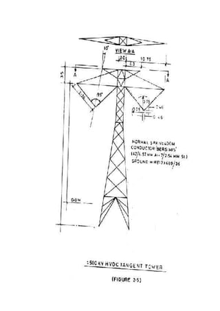 design of tower | PDF