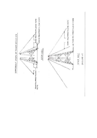design of tower | PDF