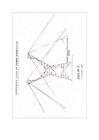 design of tower | PDF