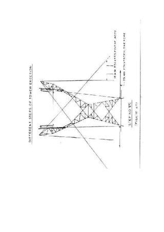design of tower | PDF