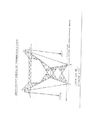 design of tower | PDF