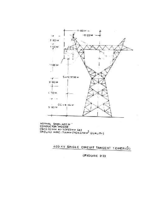 Types of-tower | PDF