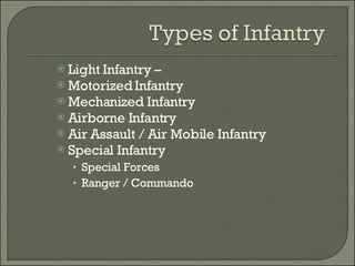 Types Of Modern Military Units | PPT