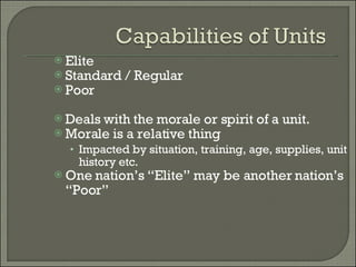 Types Of Modern Military Units | PPT