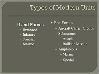 Types Of Modern Military Units | PPT