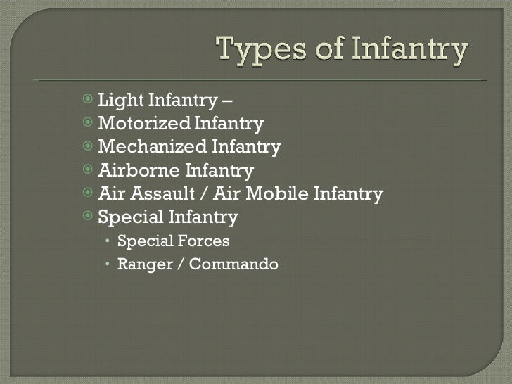 Types Of Modern Military Units