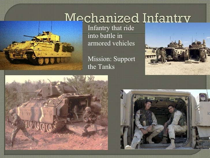 Types Of Modern Military Units