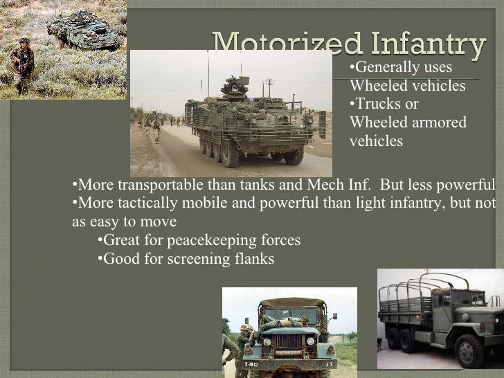 Types Of Modern Military Units