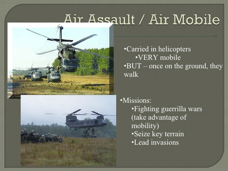 Types Of Modern Military Units